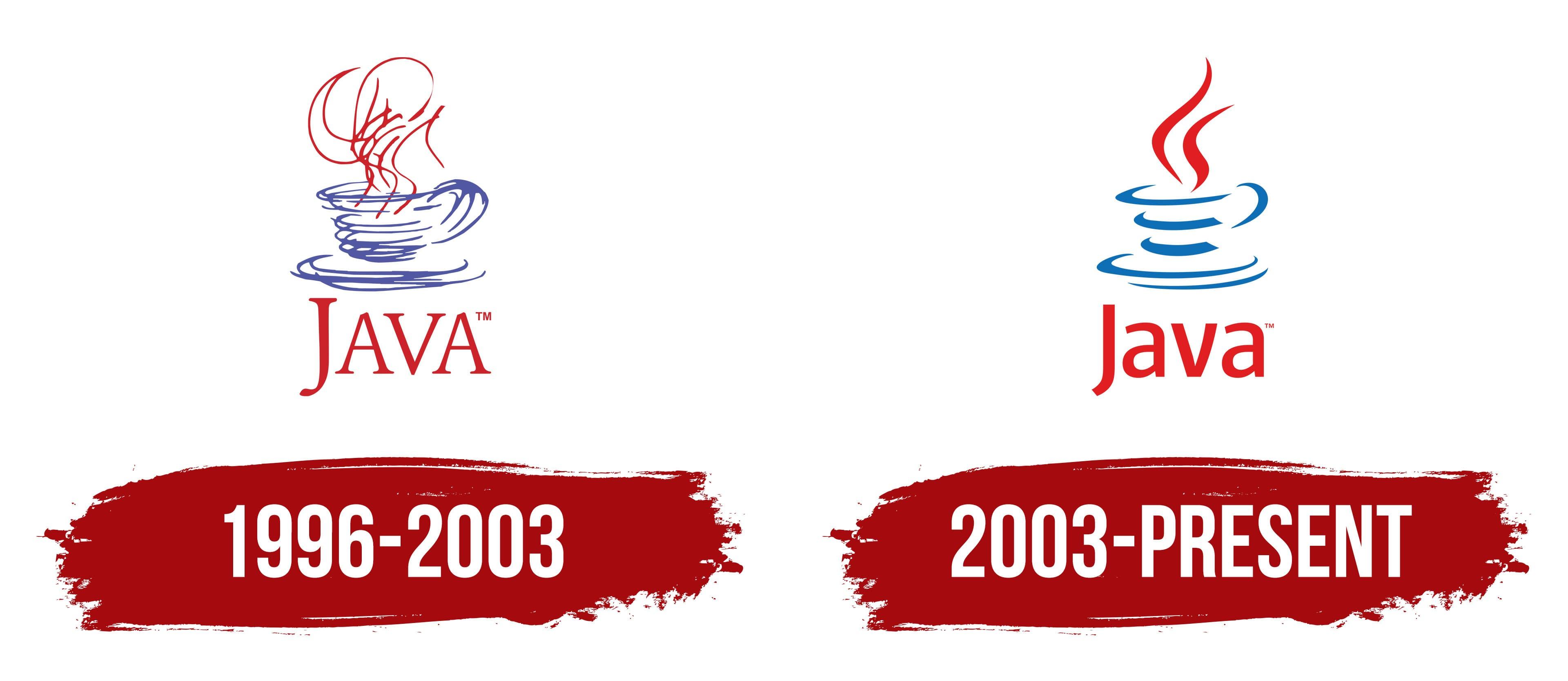 java-logo-history.jpg | Aira blog java-logo-history.jpg | Aira blog